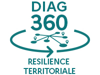 Diagnostic 360° - Résilience Territoriale